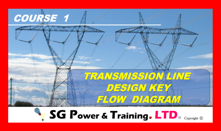 Transmission Line Design Key Flow Diagram | SG Power & Training Ltd.